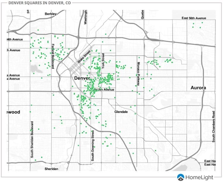 How Different Home Styles Sell on the Denver Real Estate Market