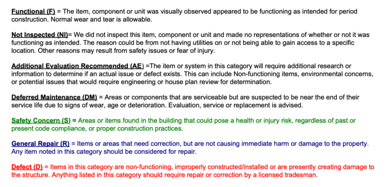 Your Complete Home Inspection Report Breakdown (With Examples!)