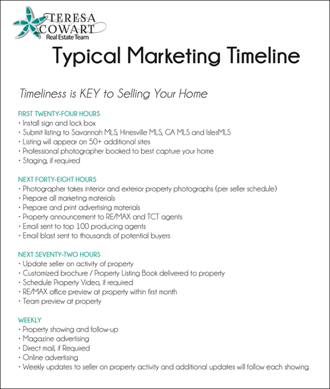 How Top Real Estate Agents Set and Manage Client Expectations