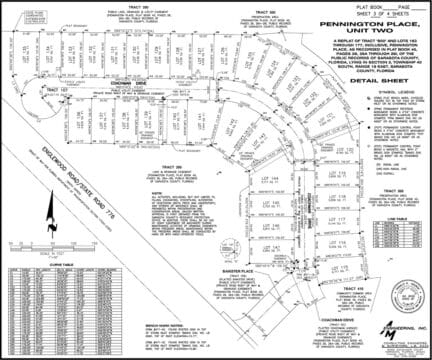 Stay in Your Lane: Securing What’s On and Off Limits with Plat Maps