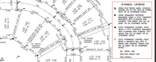 Stay in Your Lane: Securing What’s On and Off Limits with Plat Maps