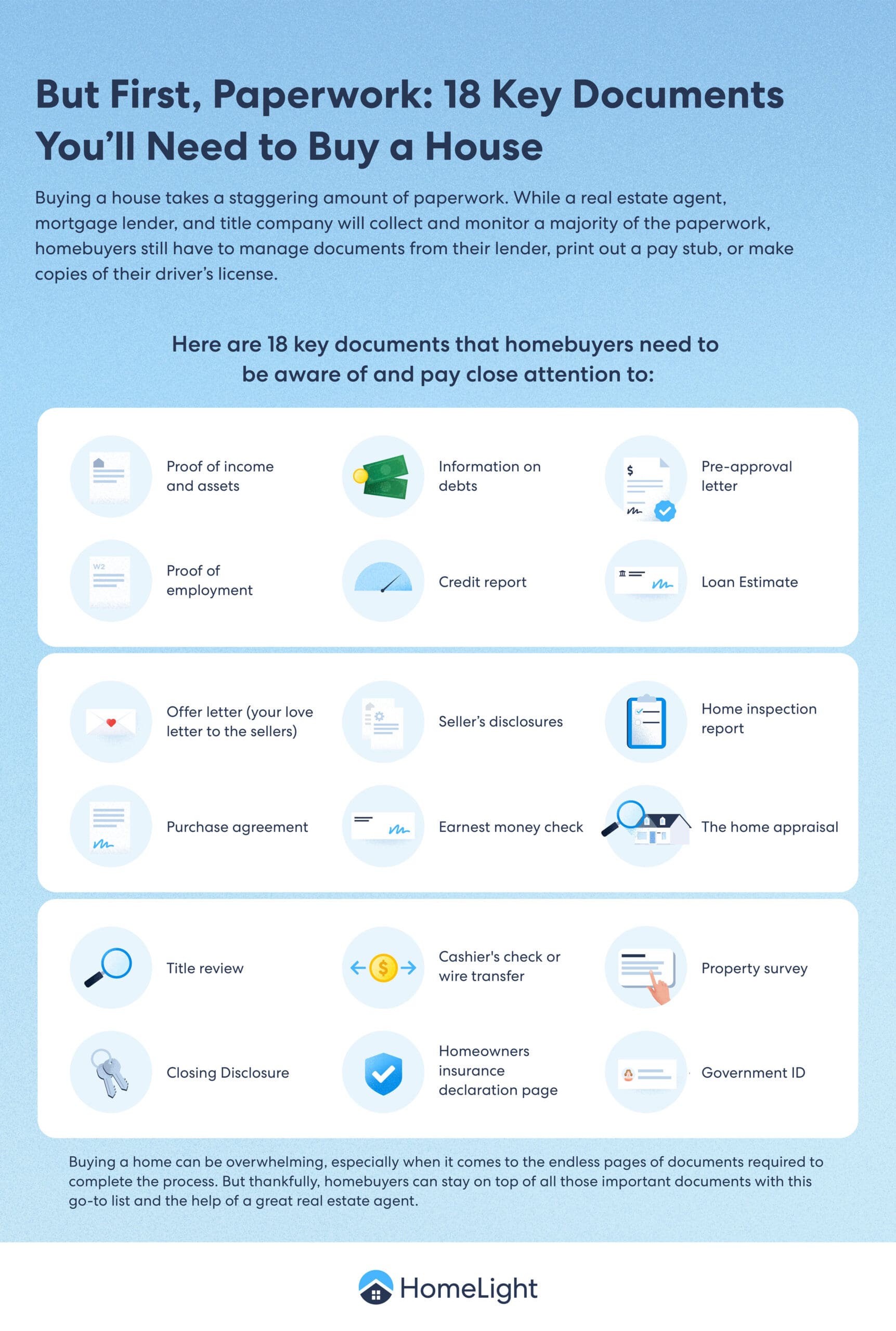 18 Key Documents Needed to Buy a House