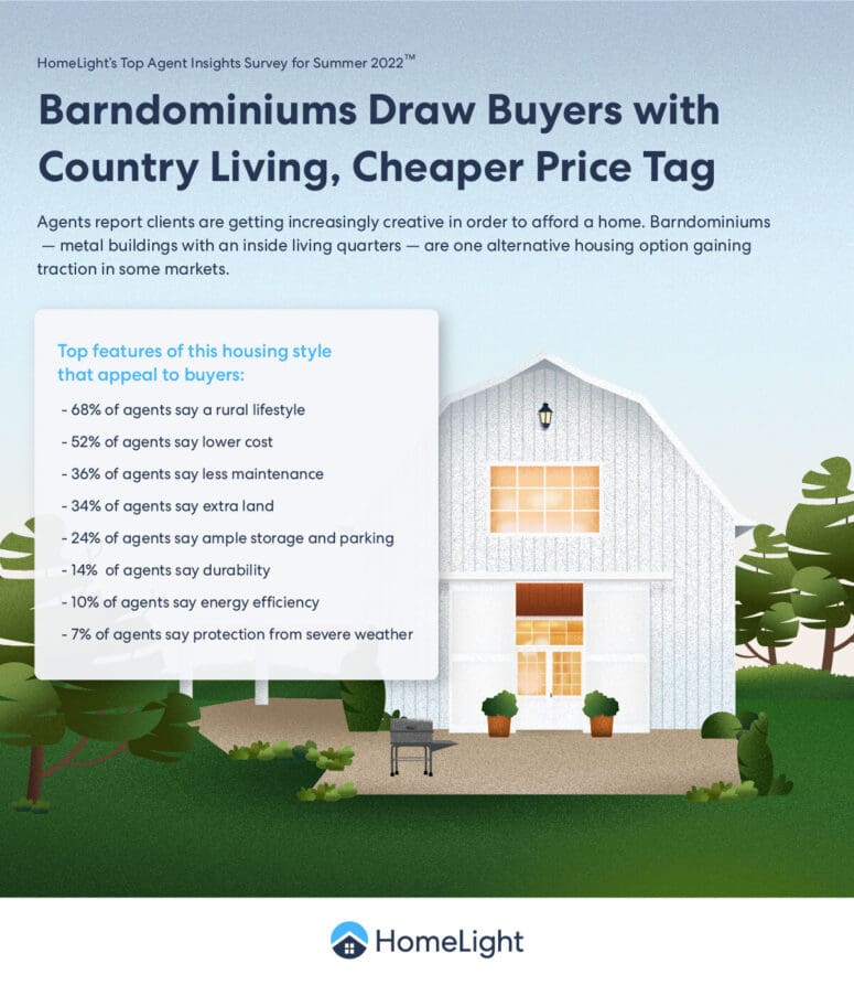 Home on the Range: Increasing the Appeal of Your Rural Property