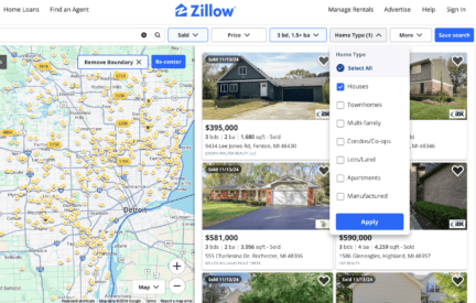 How to Sell a House By Owner in MI: A Michigan FSBO Guide